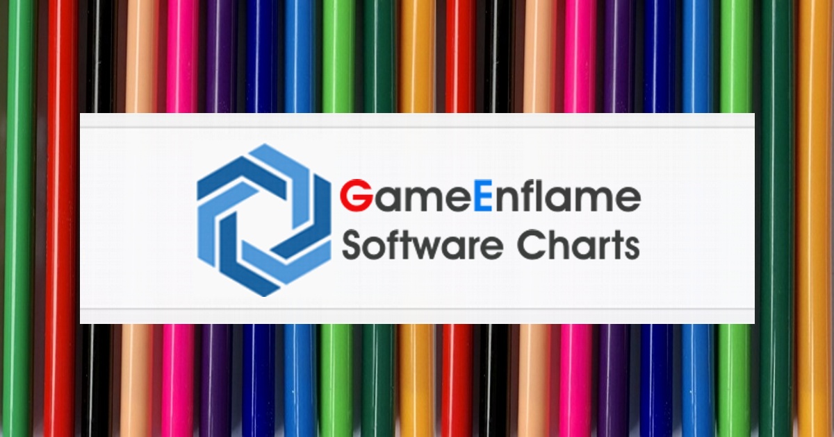 Meilleur logiciel tri photo utile pour organiser les images | GameEnflame